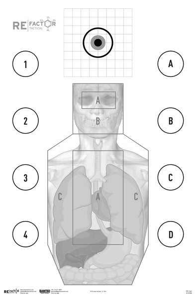 RMR Target – RE Factor Tactical