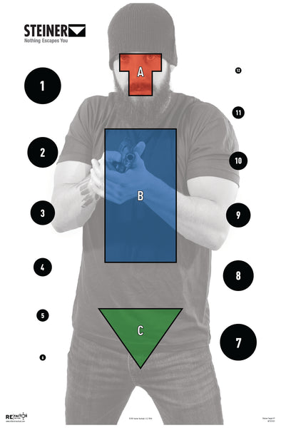 Steiner CQB Target – RE Factor Tactical