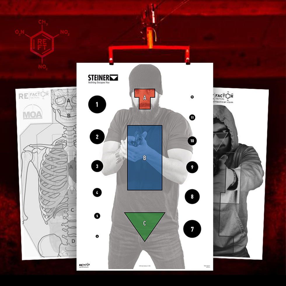 Shooting Targets – RE Factor Tactical
