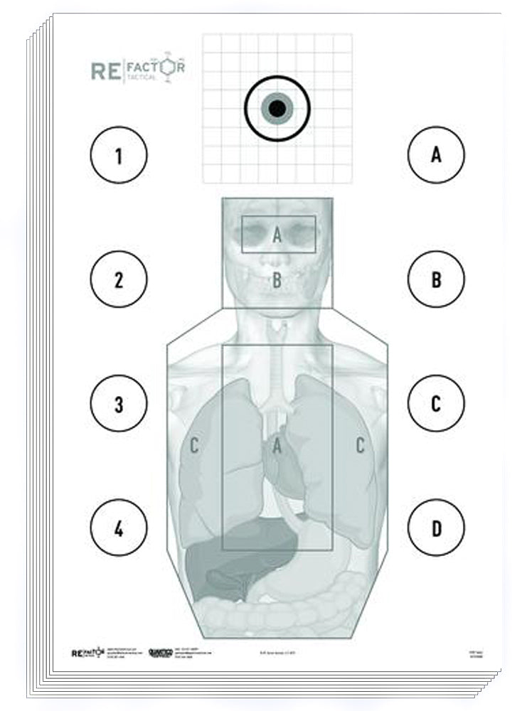 RMR Target – RE Factor Tactical