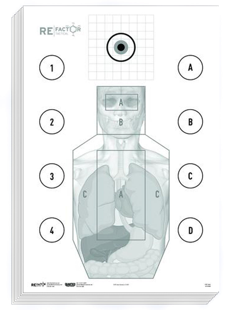 Shooting Targets – RE Factor Tactical