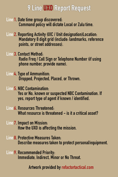 9line Medevac Card Printable