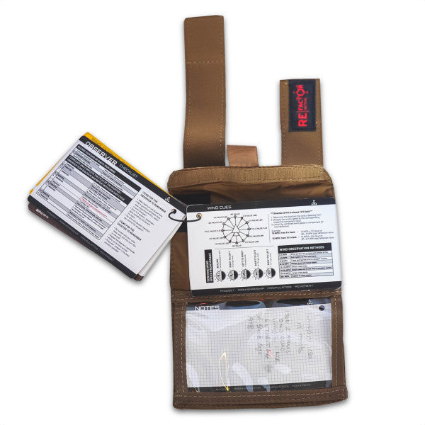 Armboard – RE Factor Tactical