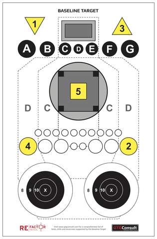 Sampler Target Pack – RE Factor Tactical