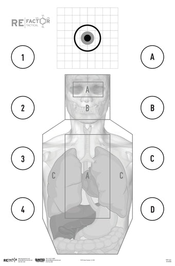 Shooting Targets – RE Factor Tactical