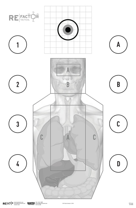 Shooting Targets – RE Factor Tactical