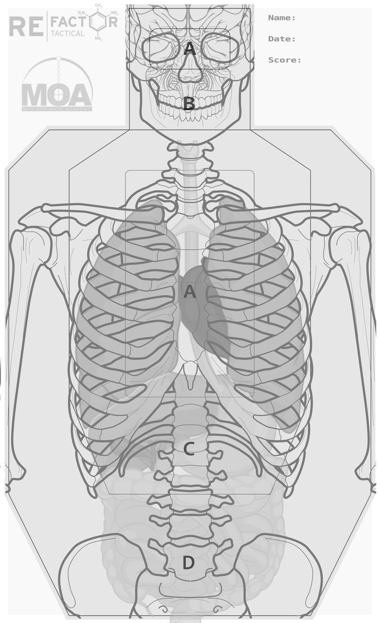 Kill Zone Target – RE Factor Tactical