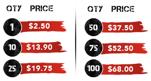 FBI Qualification Target – RE Factor Tactical